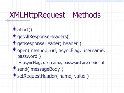 Ppt Cs520 Web Programming Introduction To Ajax Powerpoint
