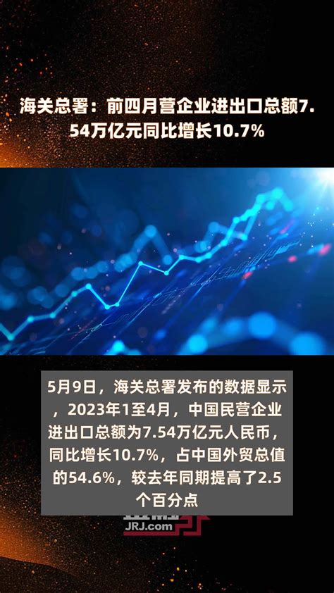 海关总署：前四月营企业进出口总额754万亿元同比增长107 快报凤凰网视频凤凰网