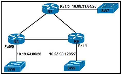 Refer To The Exhibit Each Router Must Be Configured With The Last