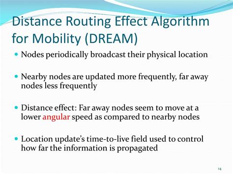 PPT Location Aided Routing LAR PowerPoint Presentation Free
