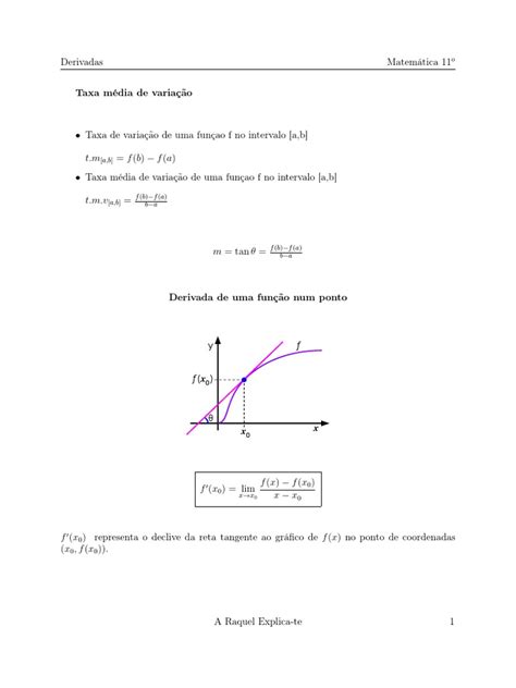 Derivadas 11º 10 Apontamentos Aula Pdf
