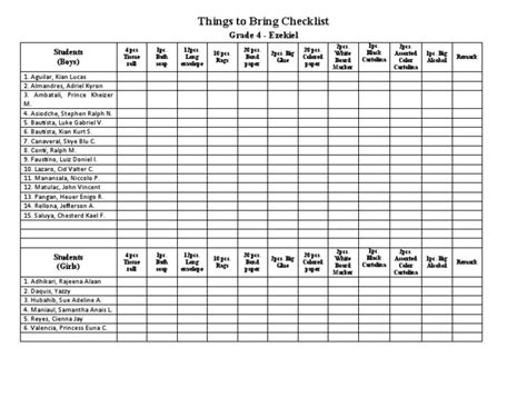 Grades 4 6 Things To Bring Checklist Pdf