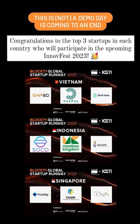 Jimmy Yogaswara On Linkedin Startup Ai