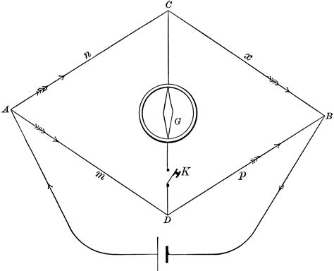 Wheatstone Bridge ClipArt ETC