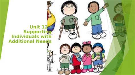 Unit 12 Supporting Individuals With Additional Needs 2016