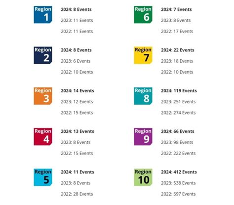 Ieeeday Ieeeday Ieeehistory Ieeeday Ieee Day