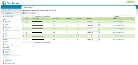 Ubuntu Geoserver Integrated Gwc Not Seeing Tiled Layers Geographic Information Systems