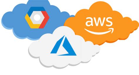 Be Your Devops Cloud And Kubernetes Expert By Ask Devops Fiverr