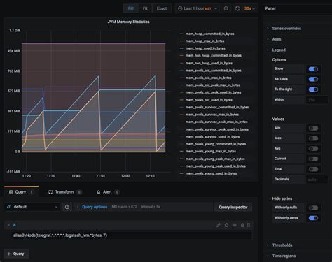 Step By Step Guide To Monitor Logstash With Telegraf And Metricfire