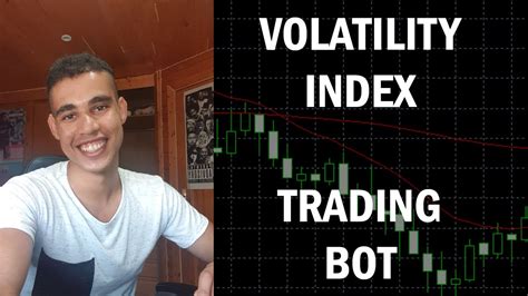 Volatility Index Bot Youtube