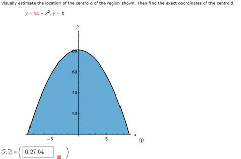 Solved Visually Estimate The Location Of The Centroid Of The