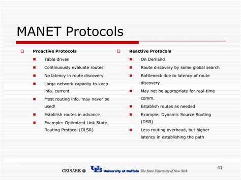 Ppt Cse 727 Wireless Networks Security Principles And Practices Powerpoint Presentation