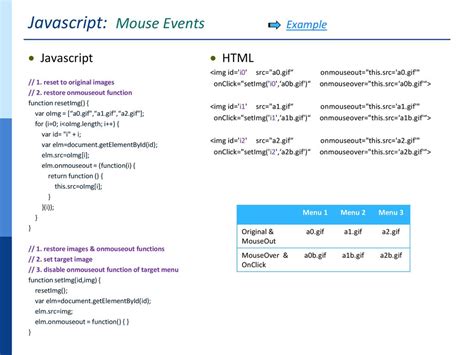 dhtml tidbits ppt download