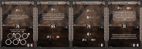 Frosthaven Class Spotlght Drifter Cephalofair