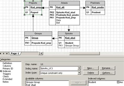 An Introduction To Microsoft Visio Er Diagrams