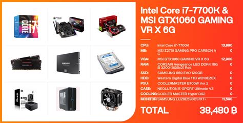 Intel Core I7 7700k And Msi Gtx1060 Gaming Vr X 6g จัดสเปค Notebookspec