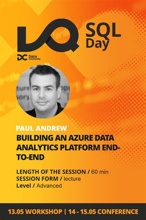 Data Community Poland On Linkedin Sqlday2024 Sqlday