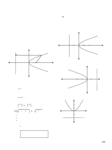 Chapt 11 Conic Section Pdf Algebraic Geometry Differential Geometry