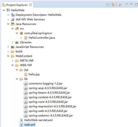 Spring Mvc Hello World示例 Spring Mvc教學