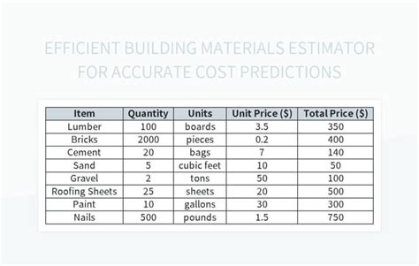 Calculate Building Materials Efficiently Excel Template And Google Sheets File For Free Download
