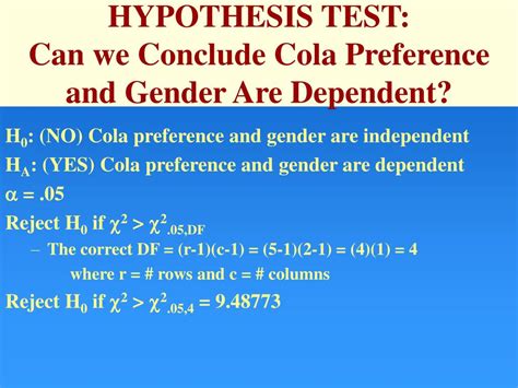 Ppt Contingency Tables For Tests Of Independence Powerpoint Presentation Id 1834336