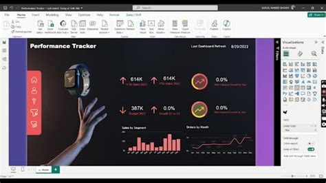 Create Power Bi Dashboard And Data Visualization With Custom Ui Ux Dax Sql By Shazilshaikh