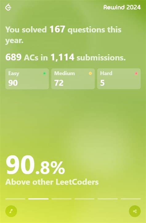 Nathaniyelu Injamuri On Linkedin Leetcode Problemsolving Techjourney Algorithms