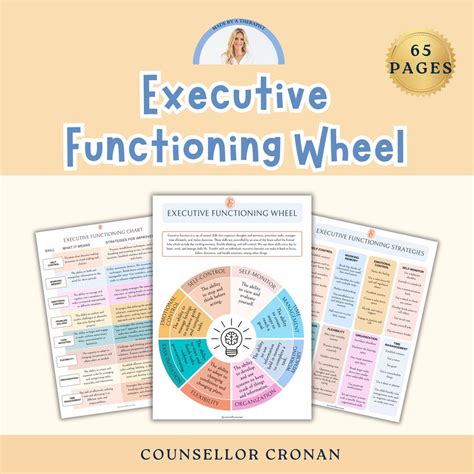 Executive Functioning Skills Chart For Educators Mental Health