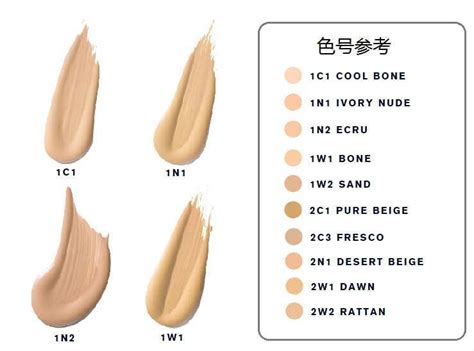 雅诗兰黛DOUBLE WEAR 持久完美粉底液