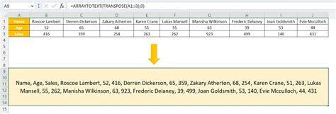 Five Awesome Formulas In Excel Artofit