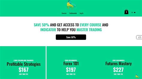 Gemify Academy Highly Profitable Heiken Ashi Strategy Secret Libcourse