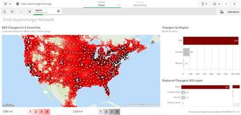 Qlik Sense Software Reviews Demo Pricing