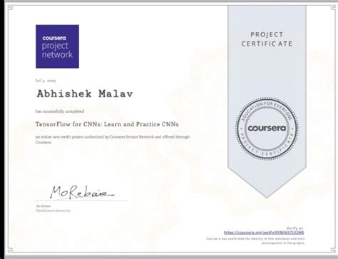 Abhishek Malav On Linkedin Innovation Leadership