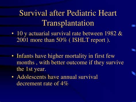 Ppt Update On Pediatric Cardiac Transplantation Powerpoint