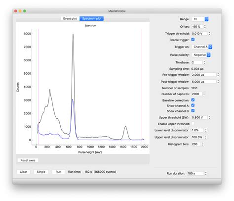 a gui for gamma spectroscopy using a picoscope — gamma spectroscopy 1 1
