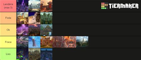 WOW Cities Tier List Community Rankings TierMaker