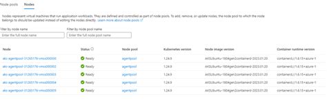 Kubernetes Kubetnetes Cluster In Azure AKS Upgrade In Fail State With Pods Facing