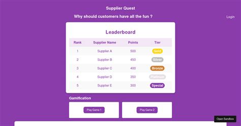 React Compiler Forked Codesandbox React Compiler Forked Codesandbox