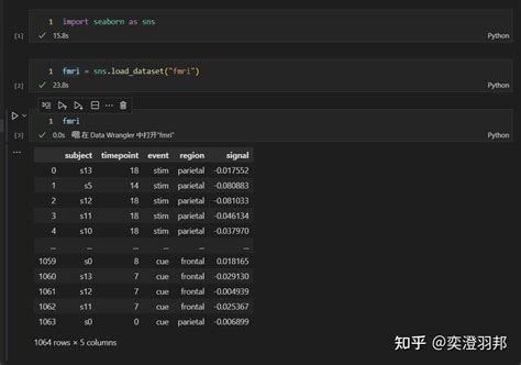 「数据科学」seaborn图形可视化，折线图和散点图的波动区间 知乎