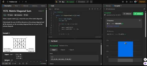 Sakshi Jamdade On Linkedin 100daysofcode Day56 Matrixdiagonalsum