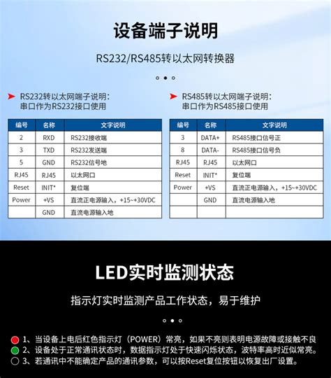 CBT 1003 RS232 485串口转以太网网关转换器模块 西安舟正电子科技有限公司