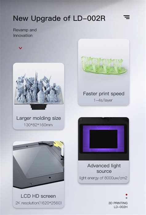 Creality Ld 002h Lcd 3d Printer The 3d Printer Store