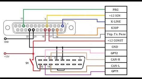 Схема универсального кабеля Db 25 Vs Obd2 — Drive2