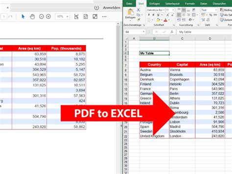 Convert Pdf To Excel Scan Pages To Excel Google Sheet Upwork