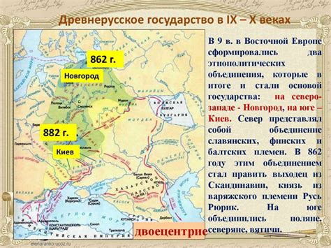 Образование Древнерусского государства презентация онлайн