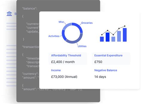 Automate Risk Underwriting Boost Operational Efficiency In Consumer