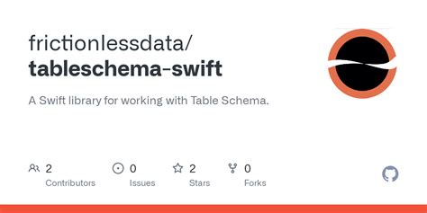 Github Frictionlessdatatableschema Swift A Swift Library For Working With Table Schema