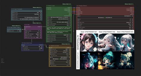 Github Lucianocirinoefficiency Nodes Comfyui A Collection Of
