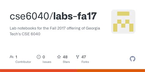 labs fa17 lab16 eigenfaces main ipynb at master · cse6040 labs fa17