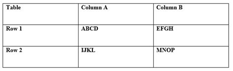 How To Center Align Text In MS Word Table OfficeBeginner